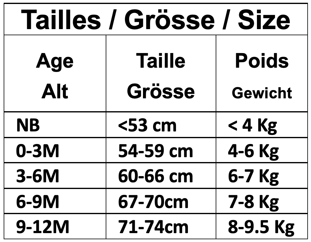 Tableau des tailles - Magnetic baby